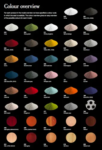 If It's Hip It's Here | The latest in global design and creativity