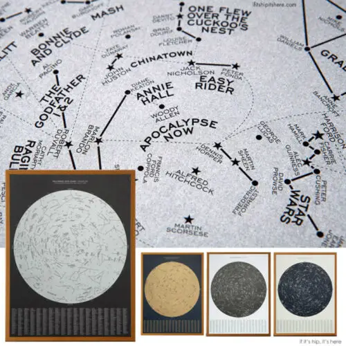 If It's Hip It's Here | The latest in global design and creativity