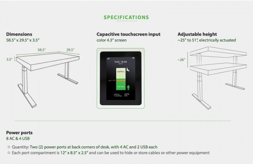 If It's Hip It's Here | The latest in global design and creativity