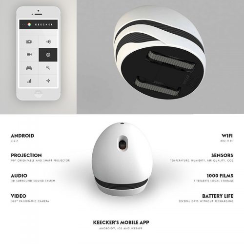 If It's Hip It's Here | The latest in global design and creativity