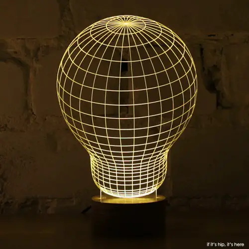 If It's Hip It's Here | The latest in global design and creativity