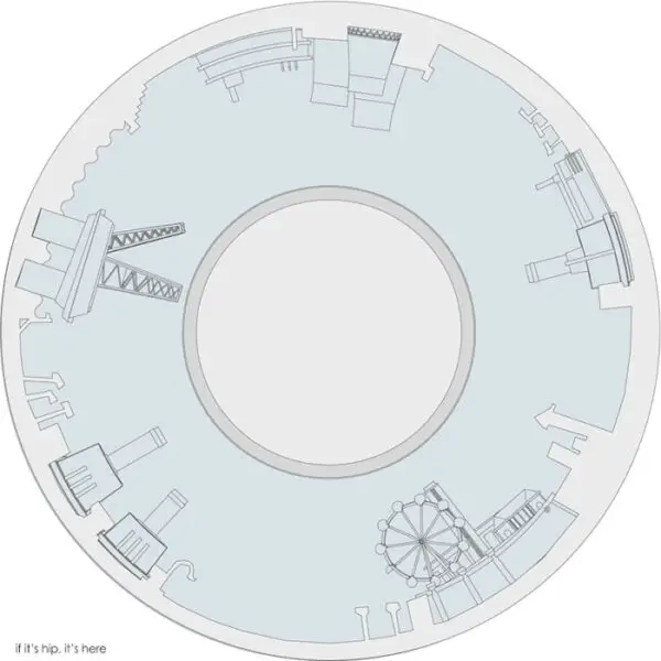 If It's Hip It's Here | The latest in global design and creativity