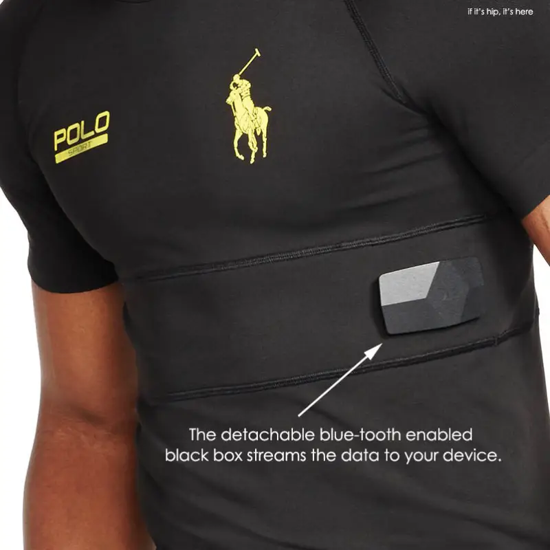 If It's Hip It's Here | The latest in global design and creativity