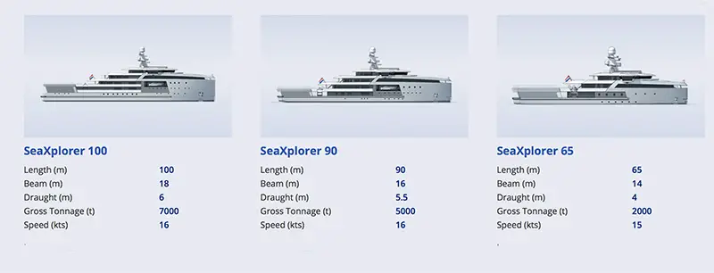 If It's Hip It's Here | The latest in global design and creativity