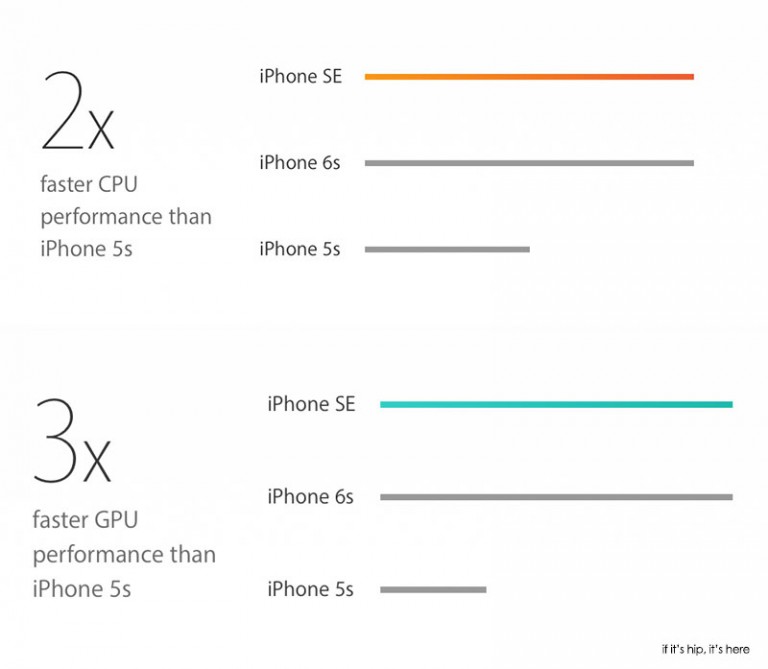 If It's Hip It's Here | The latest in global design and creativity
