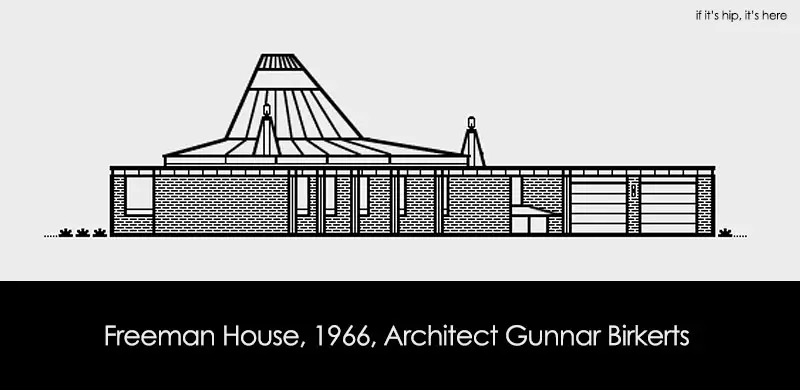 If It's Hip It's Here | The latest in global design and creativity