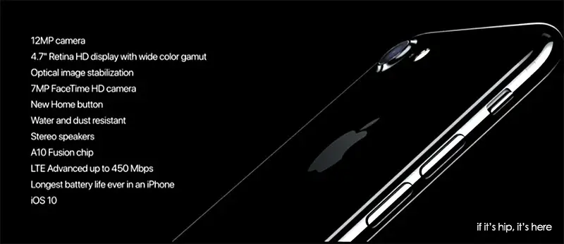 If It's Hip It's Here | The latest in global design and creativity