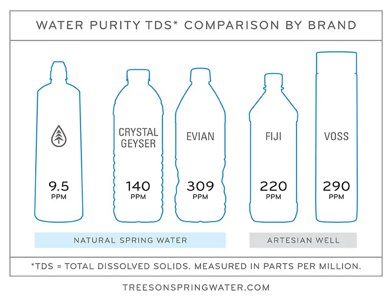If It's Hip It's Here | The latest in global design and creativity