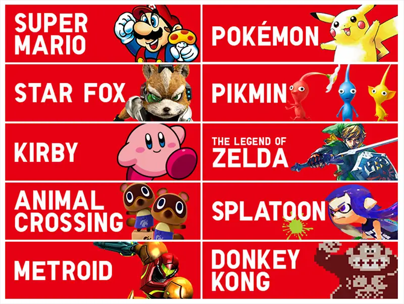 If It's Hip It's Here | The latest in global design and creativity