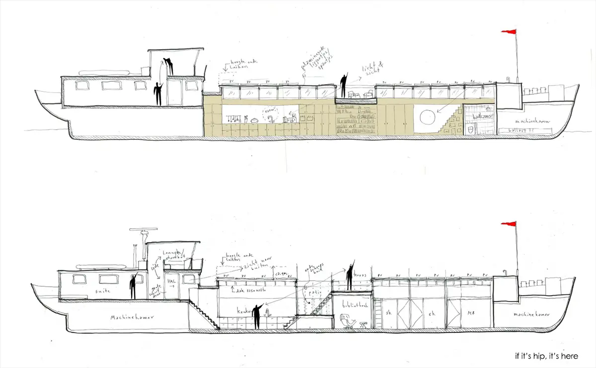 If It's Hip It's Here | The latest in global design and creativity