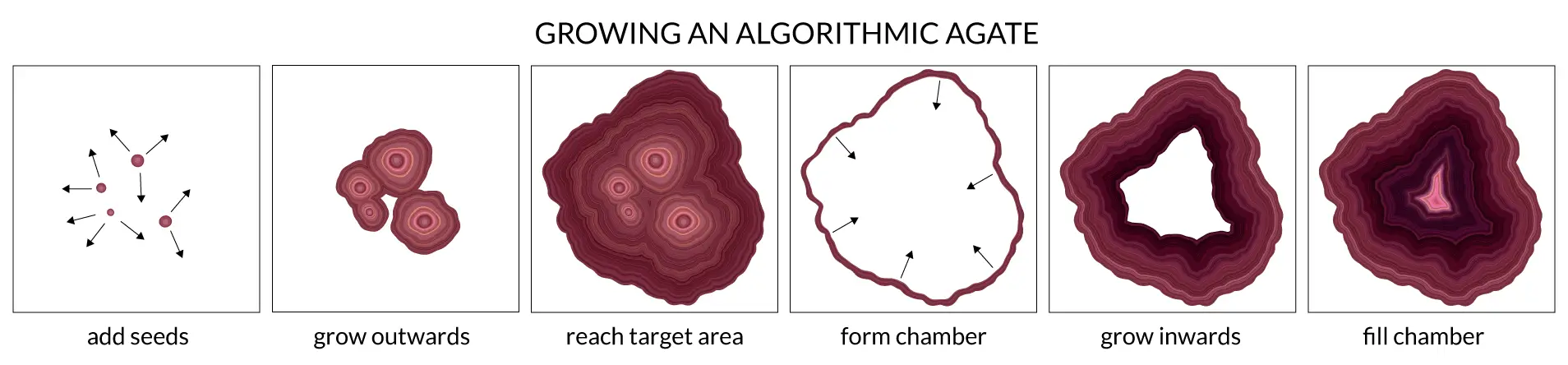 If It's Hip It's Here | The latest in global design and creativity