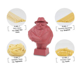 If It's Hip It's Here | The latest in global design and creativity