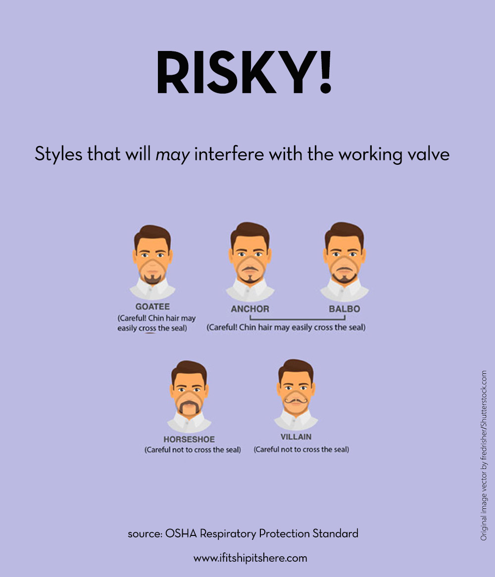 If It's Hip It's Here | The latest in global design and creativity