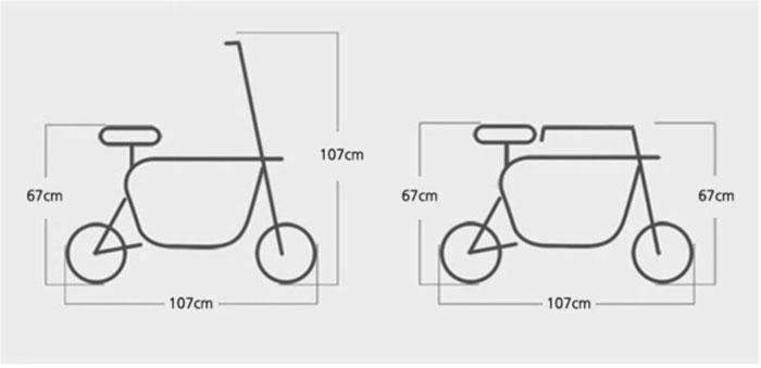 If It's Hip It's Here | The latest in global design and creativity