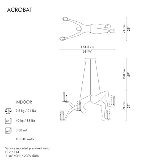 If It's Hip It's Here | The latest in global design and creativity