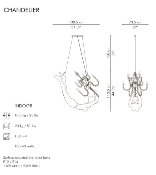 If It's Hip It's Here | The latest in global design and creativity