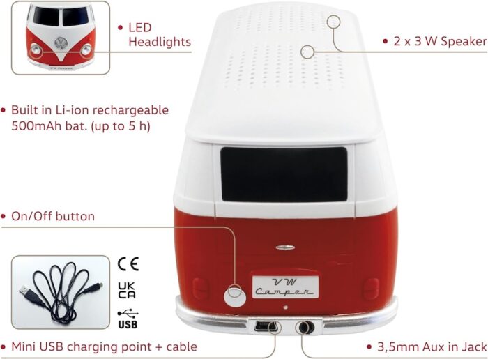 If It's Hip It's Here | The latest in global design and creativity